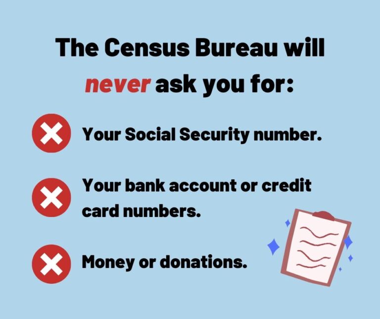 Census 2020: Know the facts! | CAP Connection