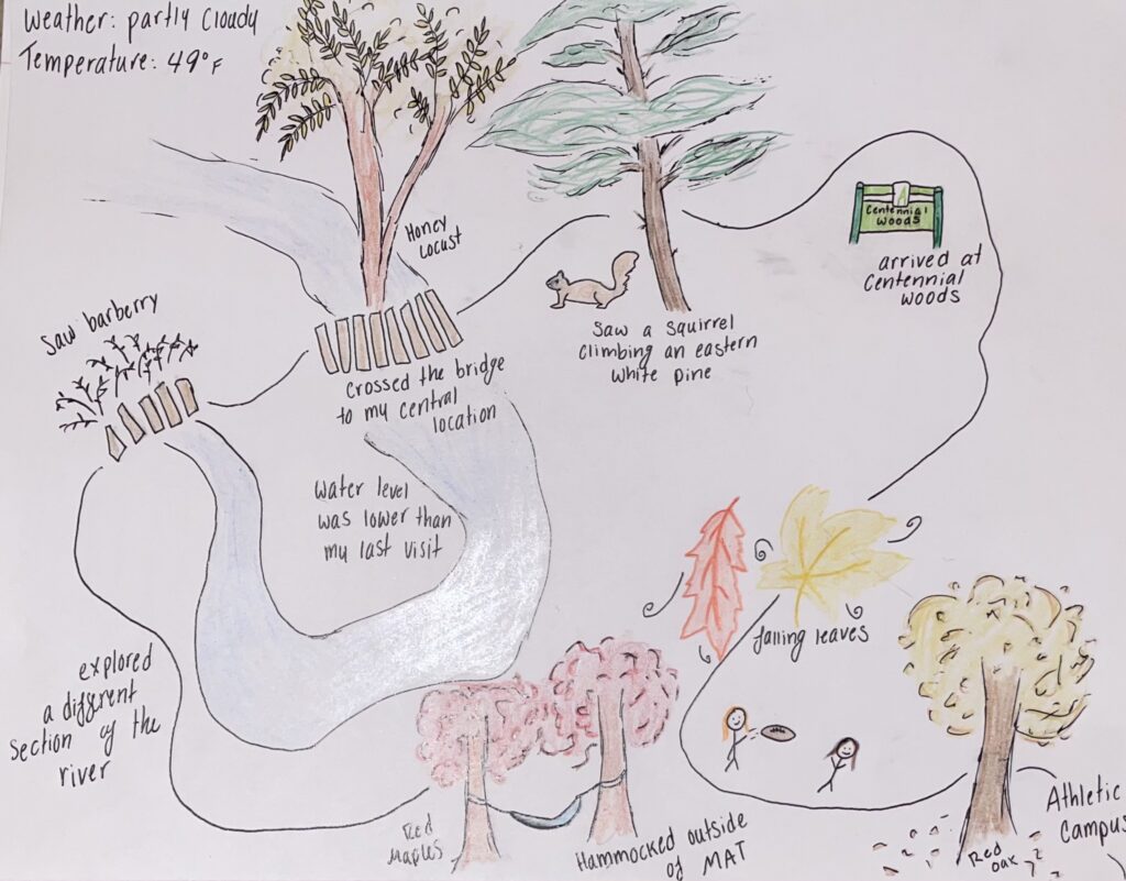 Event Map | Centennial Woods Phenology Site