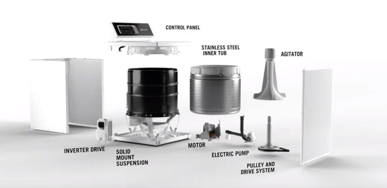 Washing Machine Greens Spinners: Shopping Advice – UVM Extension Ag ...