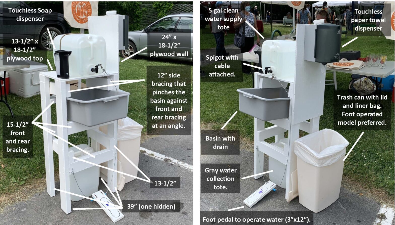 Improving Handwashing Stations – UVM Extension Ag Engineering