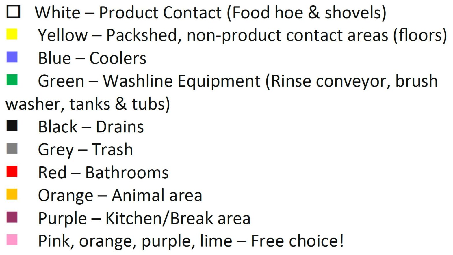 Cleaning Tools & Supplies for Produce Farms – UVM Extension Ag Engineering