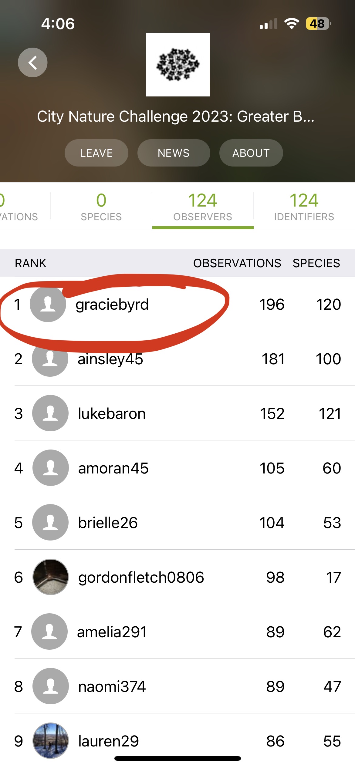 The Phenology of Potash brook – By Gracie Byrd