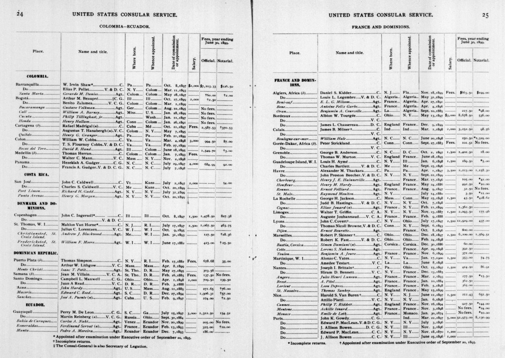 The Register of the Department of State – Researching the US Consular ...