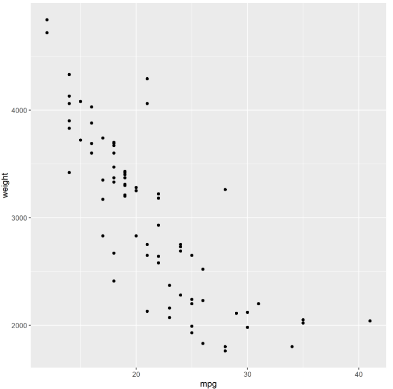 Stata-R integration with Rcall – Tim Plante, MD MHS