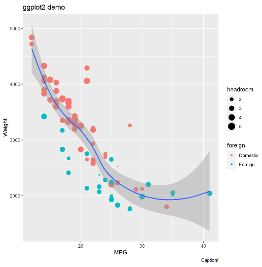 Poisson Regression Stata Stashokmf
