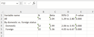 Making a table in Stata for regression results (and other output) using ...