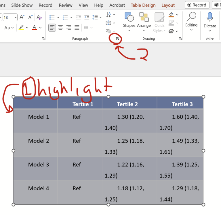Optimizing tables in Microsoft Word and Powerpoint for grants, research manuscripts, and ...