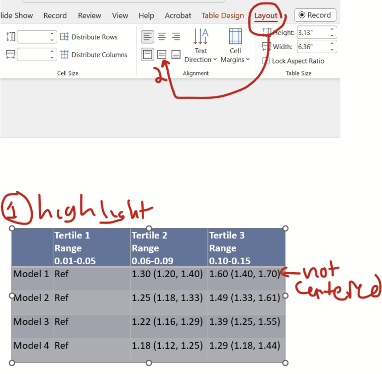 Optimizing tables in Microsoft Word and Powerpoint for grants, research manuscripts, and ...