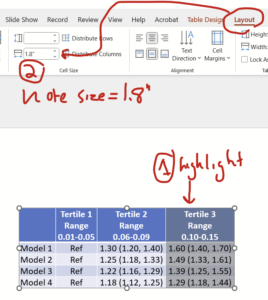 Optimizing tables in Microsoft Word and Powerpoint for grants, research ...