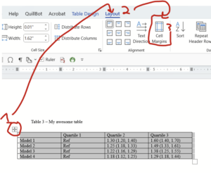 Optimizing tables in Microsoft Word and Powerpoint for grants, research manuscripts, and ...