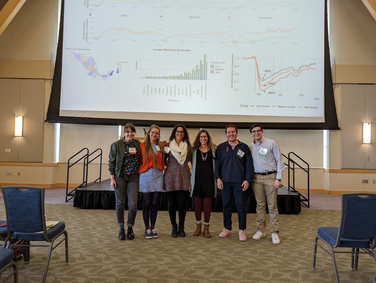 Get to know us! – University of Vermont SACNAS